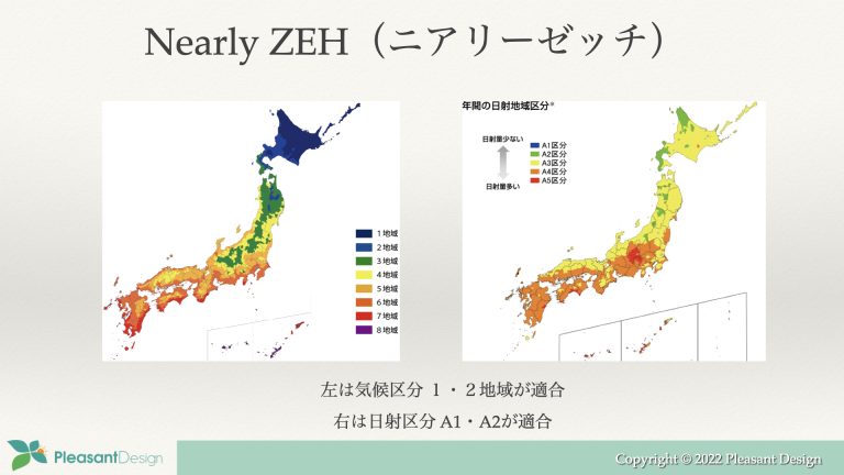 ZEH?、Nearly ZEH？、ZEH Oriented？ 結局補助金が使えるかどうか徹底解説！ | Pleasant Design